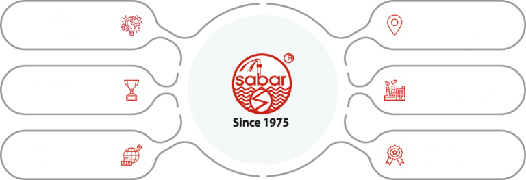 SABAR | Manufacturer & Exporter of Submersible Pumps, Three Phase AC ...